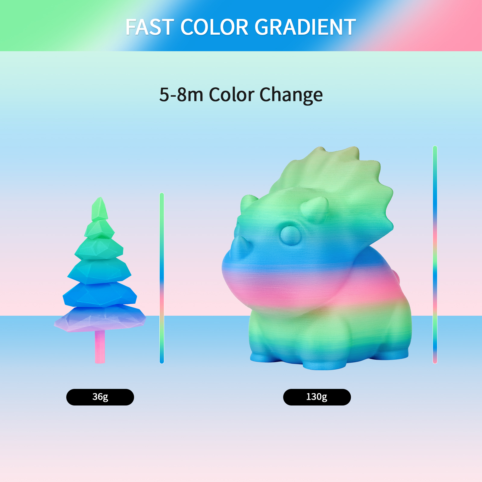 ERYONE Matte Gradient PLA Filament – Fairy Tale (Pink & Green & Blue ...